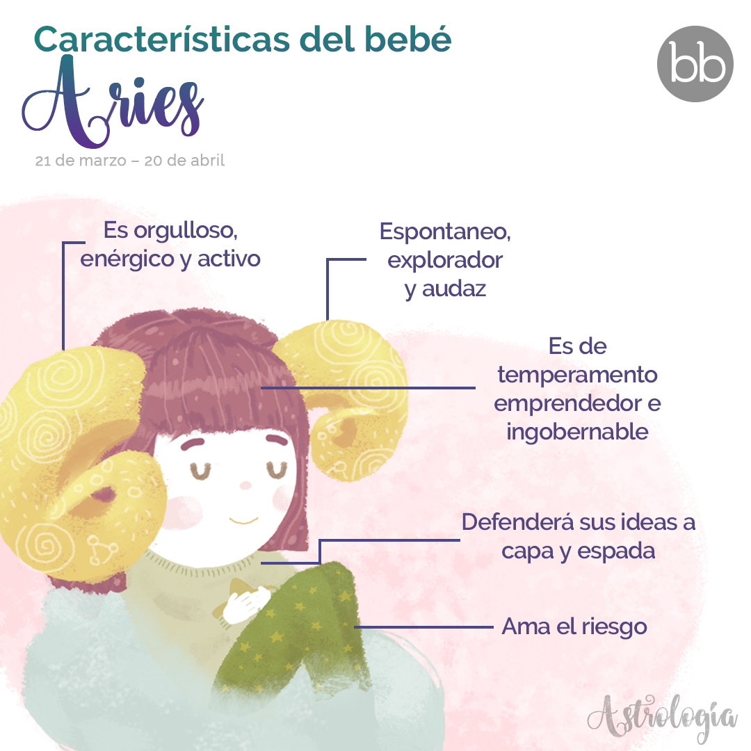 Mi bebé Aries: Perfil astrológico | bbmundo