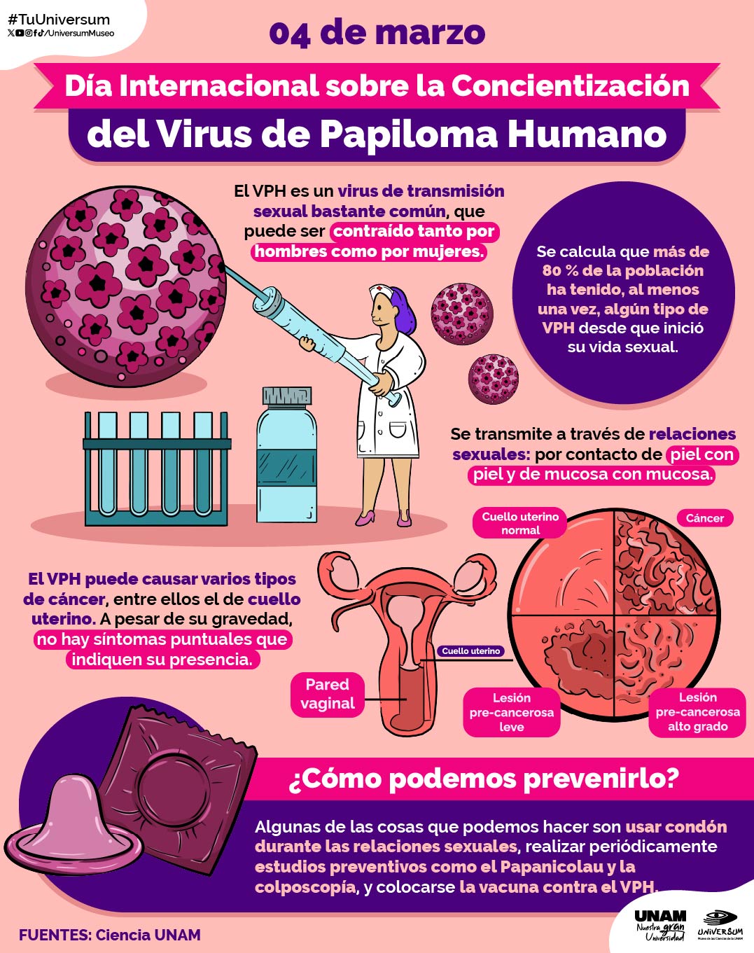 Día Mundial del VPH: ¿Por qué es importante?